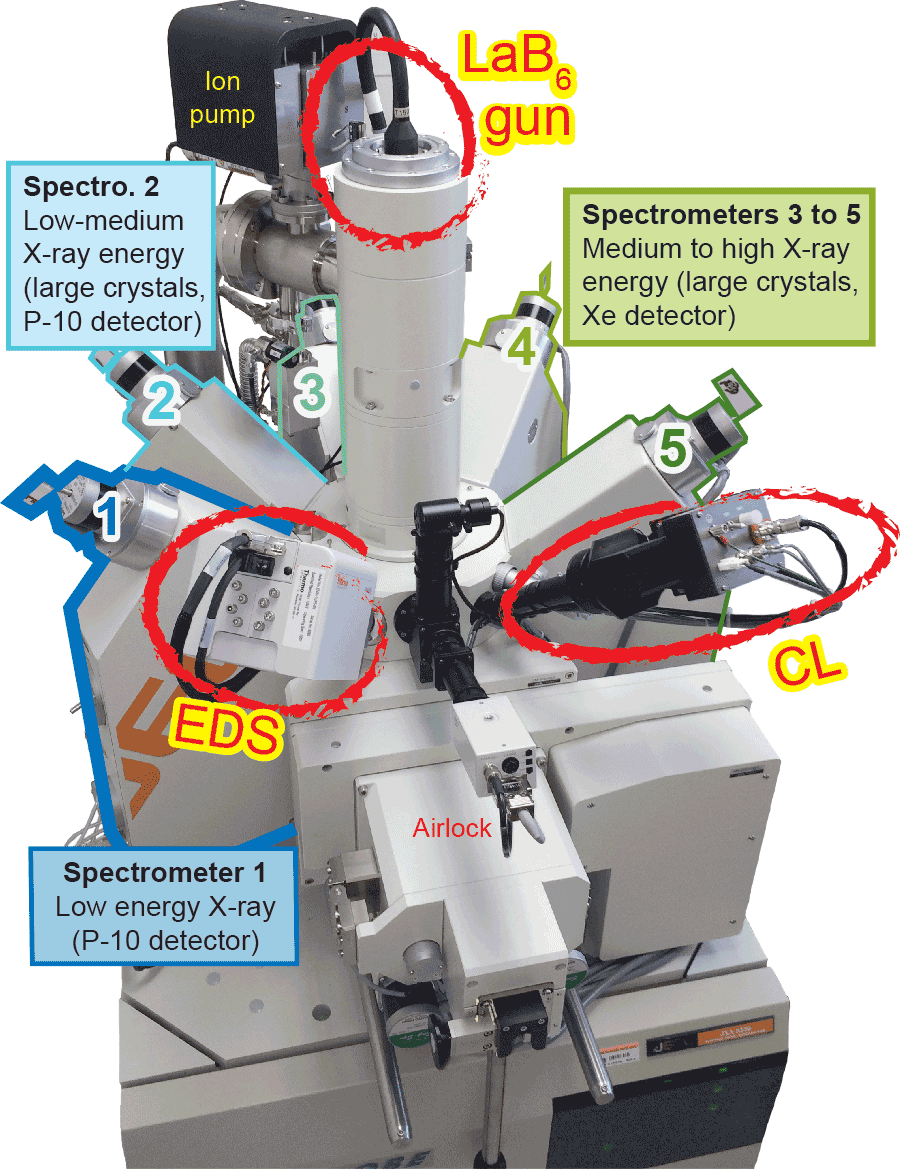 University of Colorado Electron Microprobe Laboratory – Department of Geological Sciences